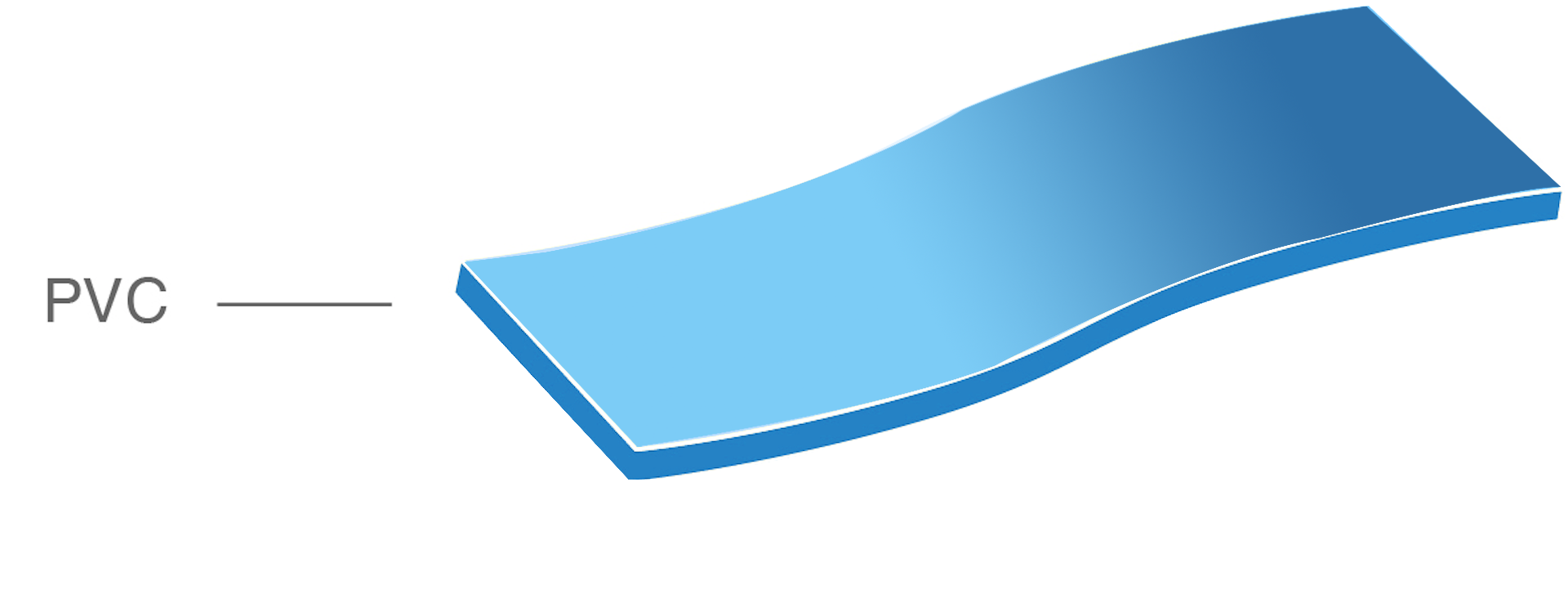 Material Formable – Maemsa